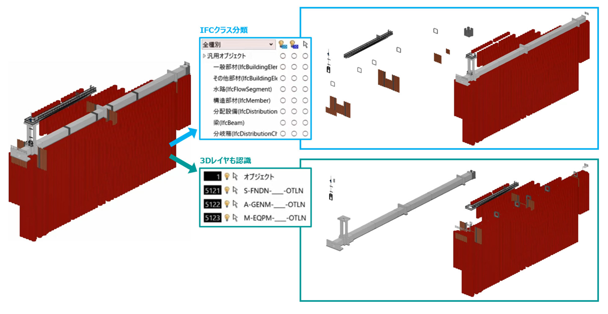 福井コンピュータ BIM/CIM コミュニケーションシステム「TREND-CORE」の最新版リリース | SUGITEC｜建設業界の最新技術紹介