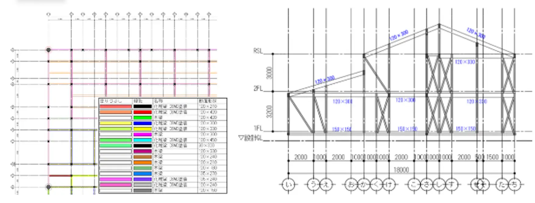 福井コンピュータアーキテクト 国産BIM建築設計・施工支援システム「GLOOBE(グローブ)」の最新版 | SUGITEC｜建設業界の最新技術紹介