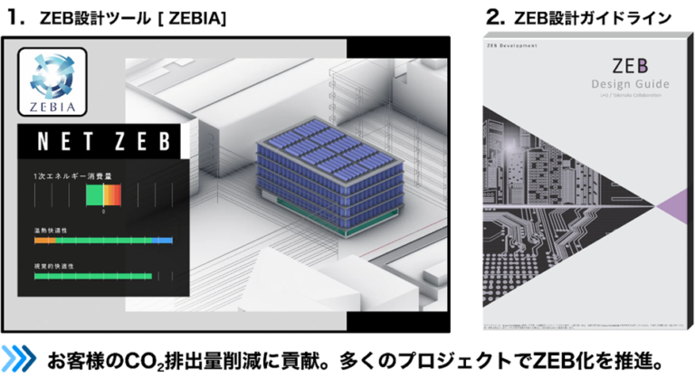 竹中工務店 「ZEB」実現に向けた設計ツール「ZEBIA」を開発。 | SUGITEC｜建設業界の最新技術紹介