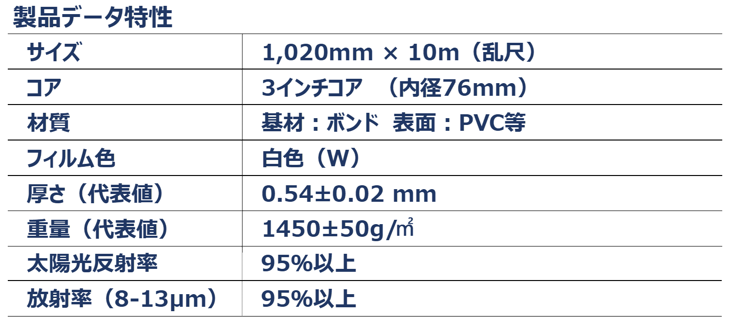 リリースニュースから一掴み SPACECOOL 放射冷却素材「SPACECOOL®」 | SUGITEC｜建設業界の最新技術紹介