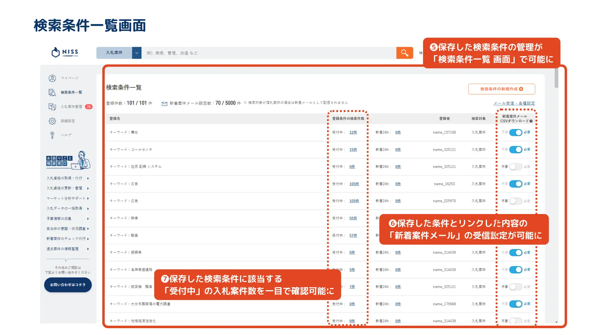 うるる 入札情報速報サービス「NJSS」、検索機能をリニューアル。 | SUGITEC｜建設業界の最新技術紹介