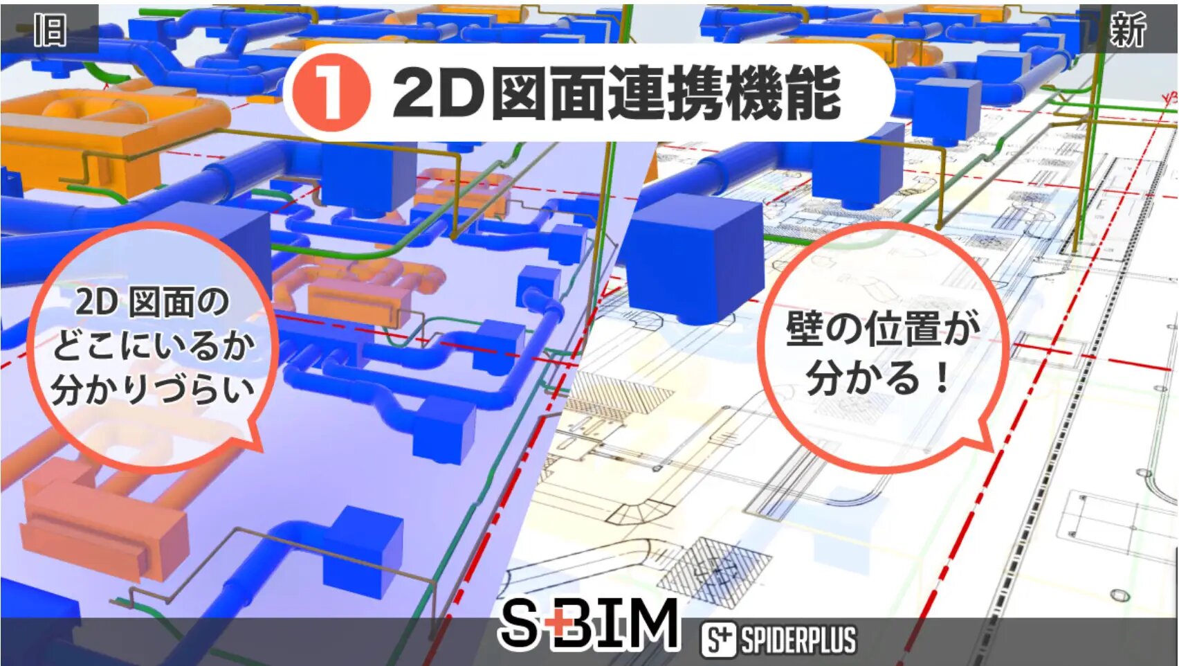 スパイダープラス 建設現場のBIM活用を促進する新機能「2D図面連携」を開発。 | SUGITEC｜建設業界の最新技術紹介