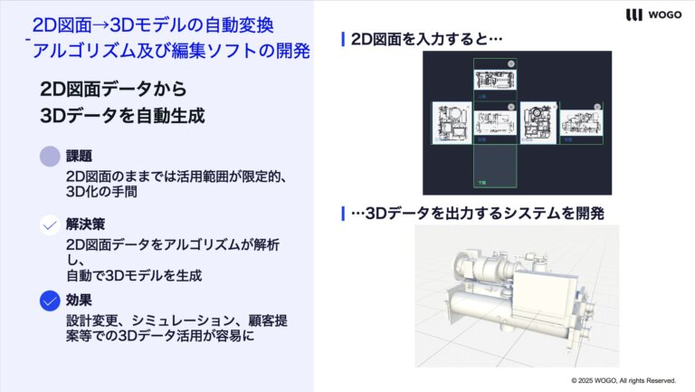 三機工業 WOGO 2D図面から3Dモデルを自動生成するソフトウエア 「TRANDIM」™を開発 | SUGITEC｜建設業界の最新技術紹介
